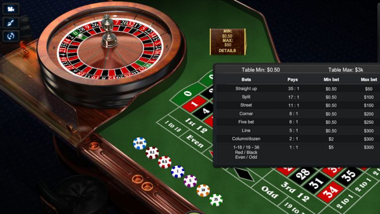 American Roulette - Play American Roulette Online